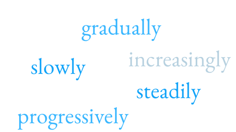 【徐々に】slowly, gradually, steadily, progressively, increasingly【TOEFLに役立つ ...